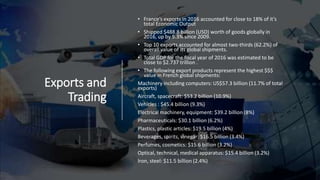France country cultural presentation Part 1 | PPT