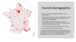 France country cultural presentation Part 1 | PPT