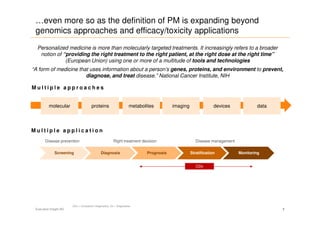 Early MA Assessment for Personalized Medicine: a framework to assess ...