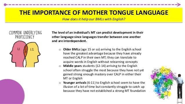 A Whole School Model for Supporting Multilingual Learners