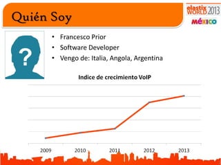 Asterisk: ¡dongled! | PPTX