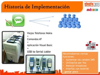 Asterisk: ¡dongled! | PPTX