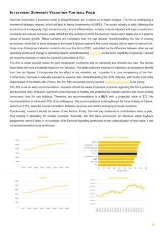 Francesco perniciaro ccl_valuation report | PDF