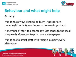 Dr Frances Duffy - CLEAR dementia care: look at all of me | PDF