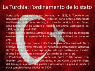 turchia | PPTX