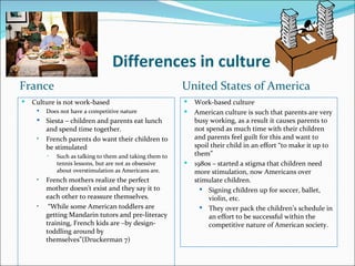 Child rearing - France v. U.S. | PPT