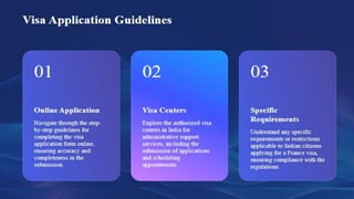 France Visa for Indians Guide PPT, Complete Guide | PPT