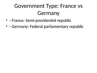 France_vs_Germany_Govt_Comparison in comparative politics | PPTX