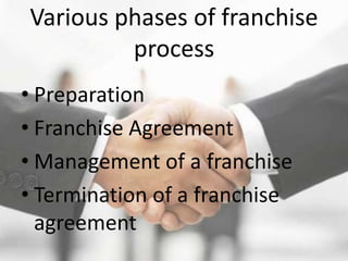 Franchise | PPT