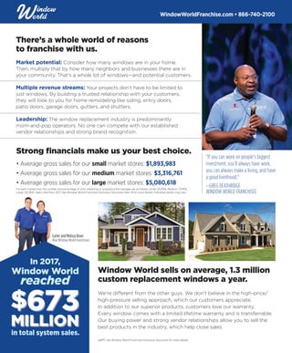 Window World Franchising Insert | PDF | Home Improvement | Home & Garden