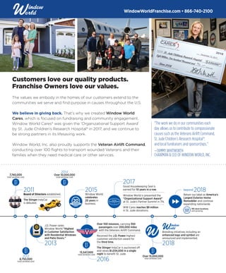 Window World Franchising Insert | PDF | Home Improvement | Home & Garden