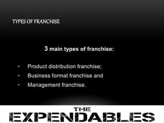 Franchise business in bangladesh | PPTX