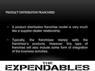 Franchise business in bangladesh | PPT