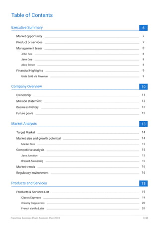 franchise business plan example |upmetrics | PDF