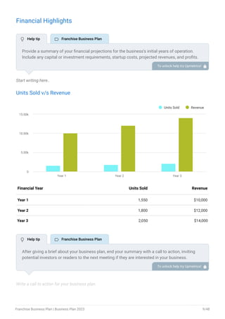 franchise business plan example |upmetrics | PDF