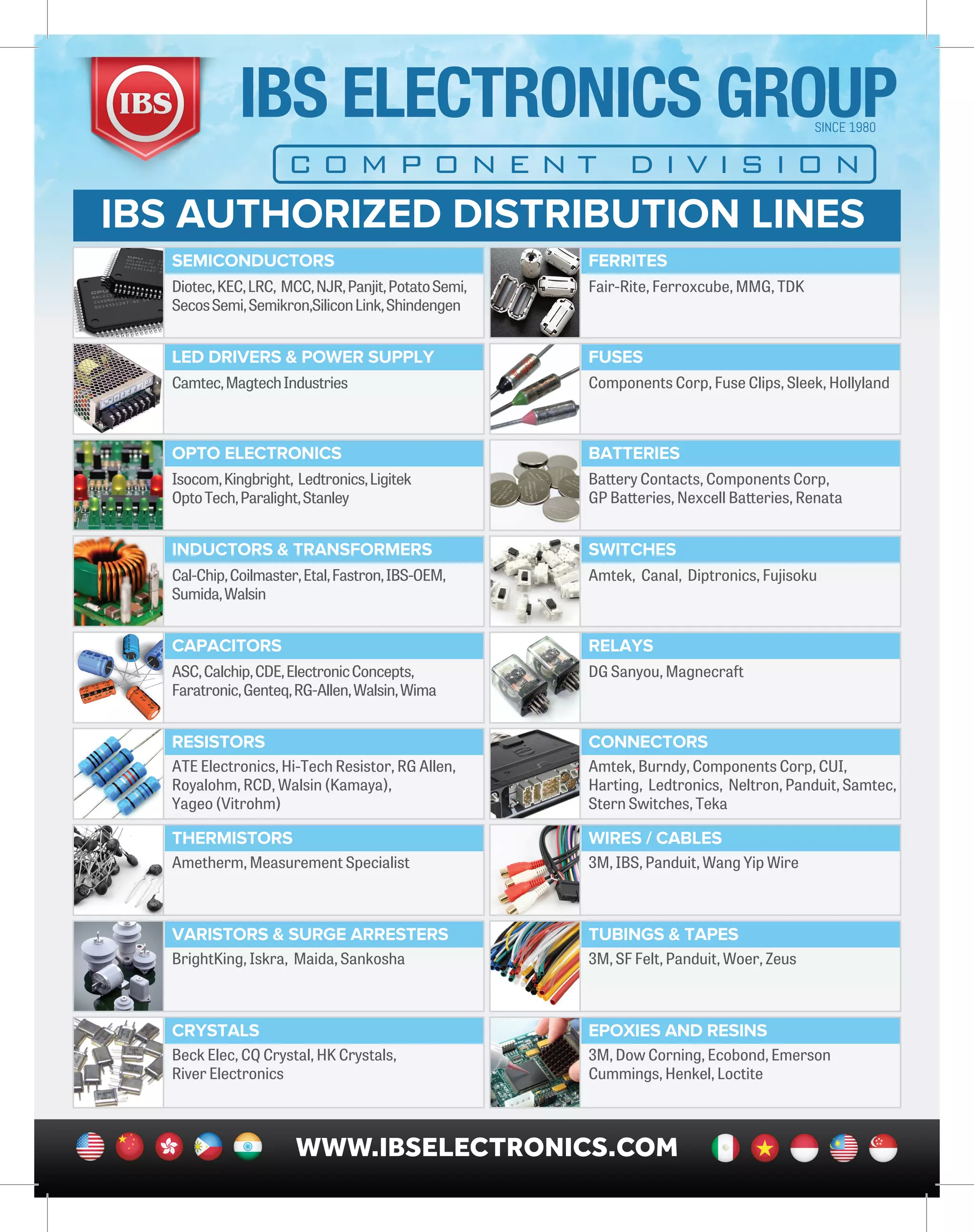 Franchised line card 2016 | PDF