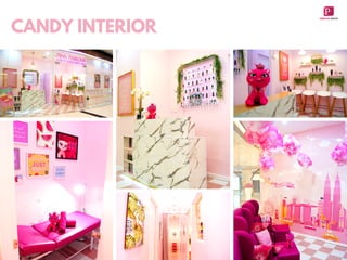Pink Parlour Franchisee Presentation | PDF