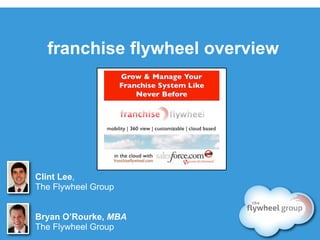 Franchise Flywheel Overview | PPT