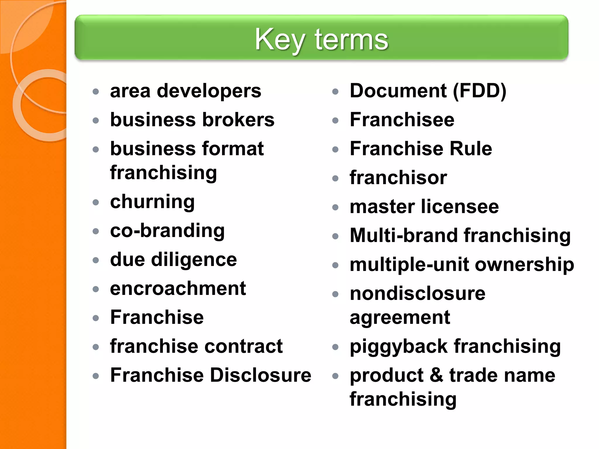 Franchise Models | PPT
