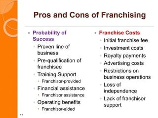 Franchise Models | PPT