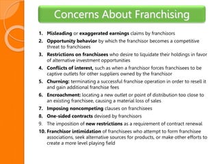 Franchise Models | PPT