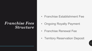 Franchise Presentation.pdf