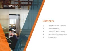 Franchise ready checklist | PDF