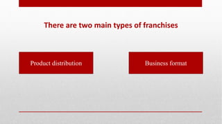 Franchises | PPT