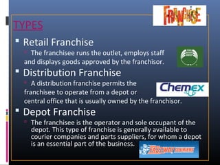 Franchise System | PPT