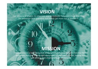 Franchise zing | PPT