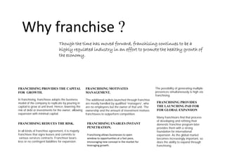 Franchise zing | PPT