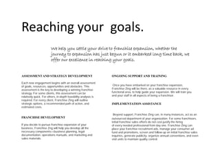 Franchise zing | PPT