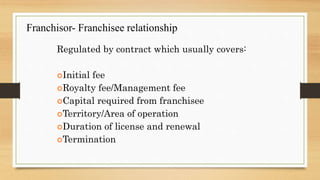 Franchising | PPTX