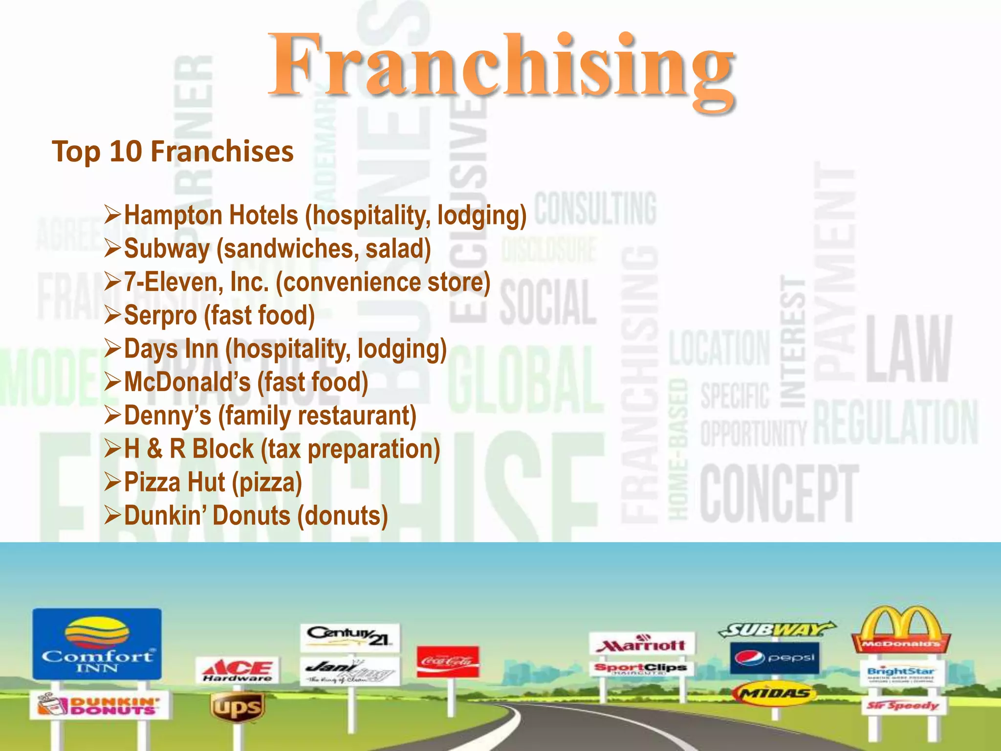Franchising | PPT