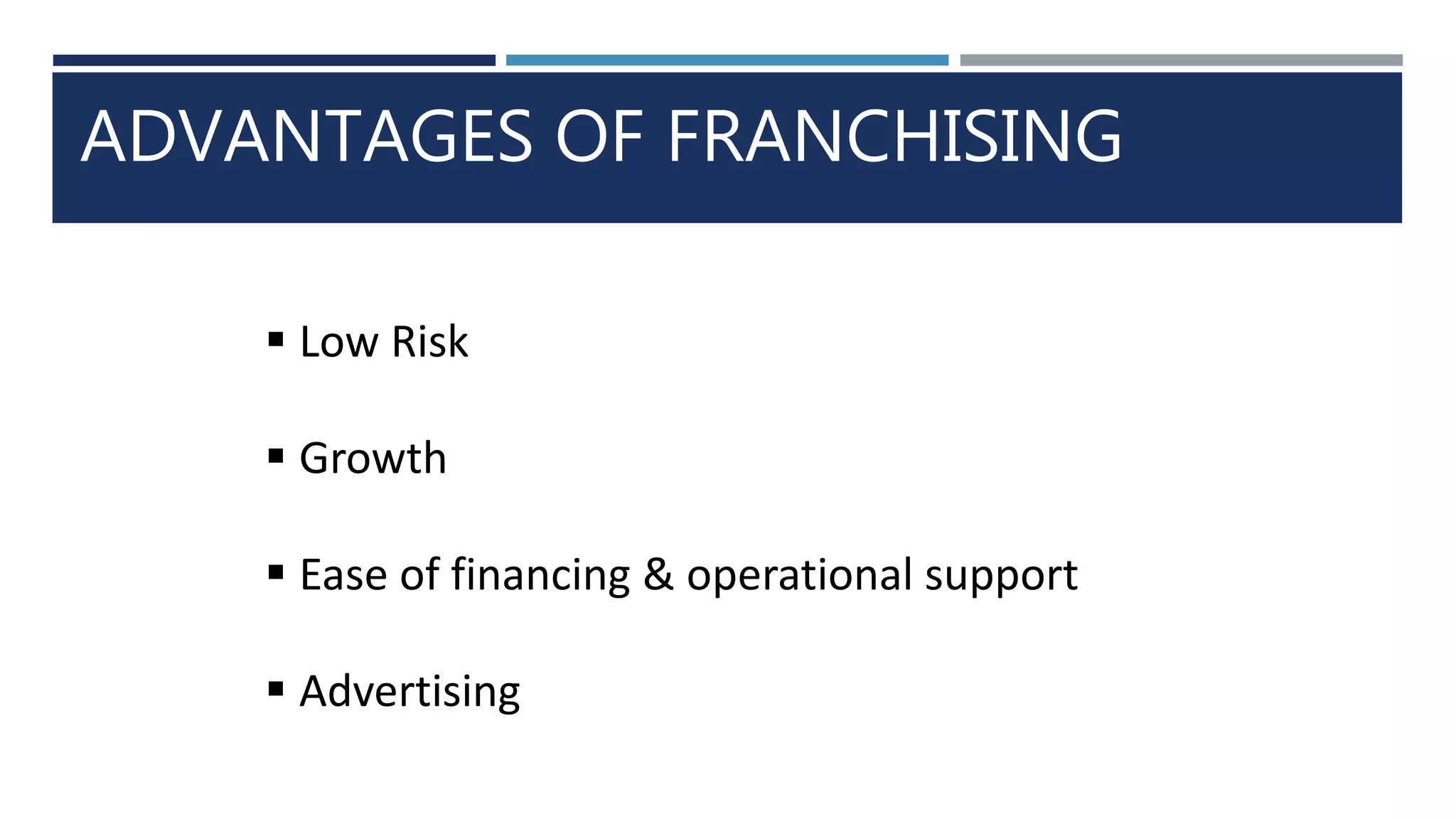 Franchising | PPTX