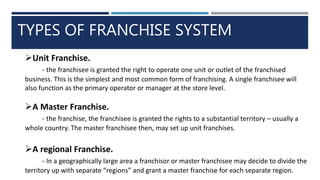 Franchising | PPTX | Business | Business and Finance