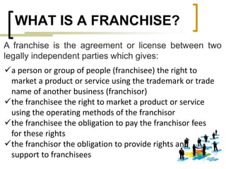 Franchising | PPT