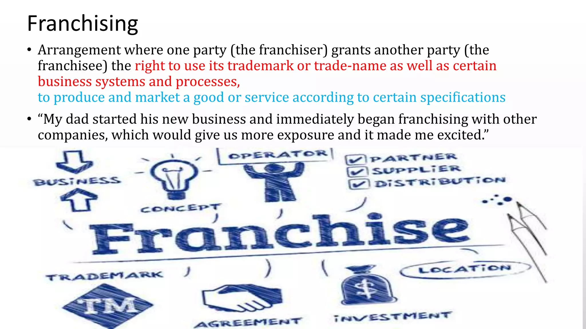 Franchising | PPT