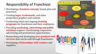 Franchising | PPTX