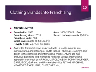 Franchising | PPTX