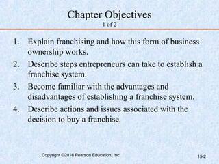 All about Franchising.ppt and types of F | PPT