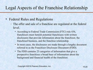 All about Franchising.ppt and types of F | PPT