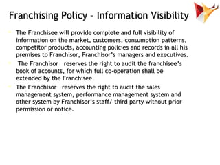 Franchising Strategy Execution Programme | PPT