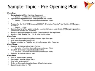 Franchising Strategy Execution Programme | PPT