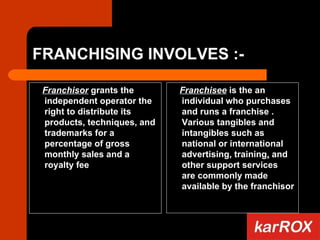 Franchising - The Future Of Business Expansion | PPT