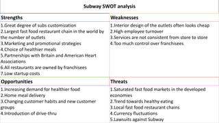 Franchising and Management contracts 75.pptx
