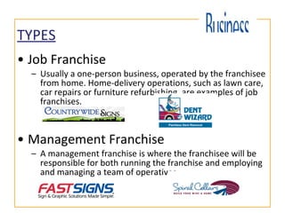Franchising A Realistic Option For Every Business 1227729511299704 8 ...