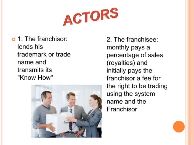 Franchising | PPTX