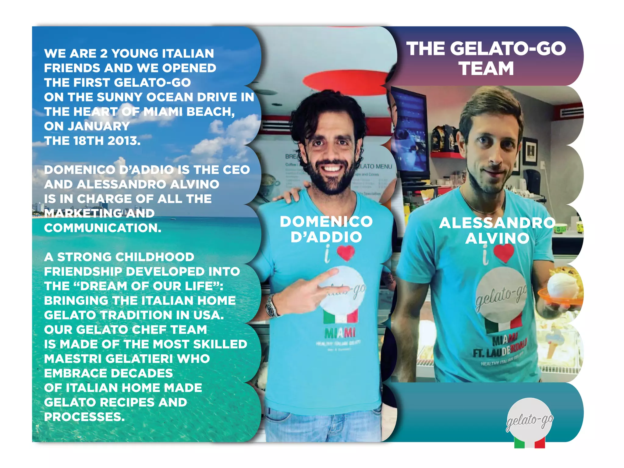Franchising presentation - Gelato-go - 2016-2017 | PDF