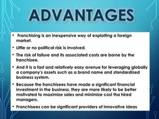 Franchising (laura,nicolas,carolina) | PPT